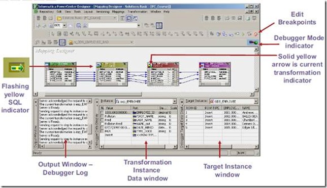 Debugger - Data Warehousing